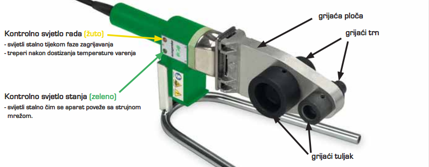 Vargon – Central-Term d.o.o.